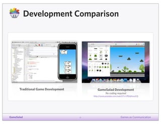 Video Games as Communication. Democratizing game development and reaching billions of mobile ...