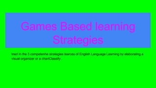 Games Based learning Strategies For English Teachers.pptx