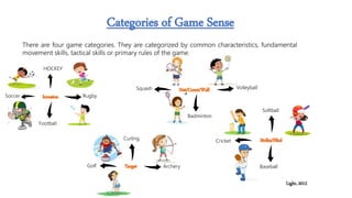 Game sense | PPT