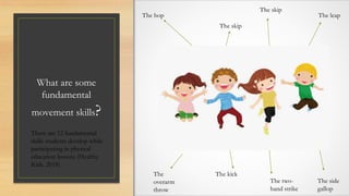 Game Sense Approach to Learning PE Powerpoint | PPT