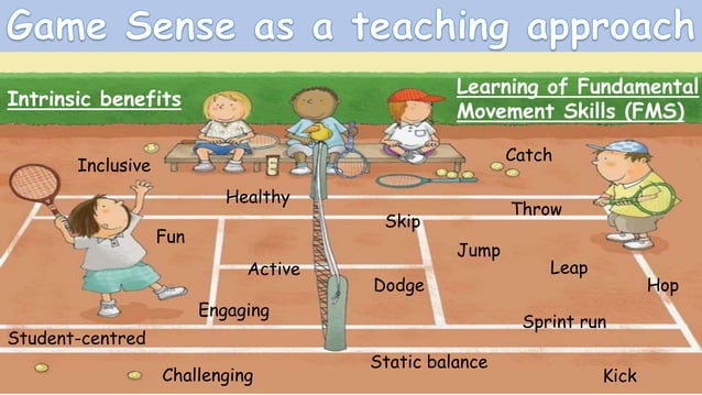 Game sense hpe | PPTX | Educational Video Games | Video Game Genres