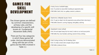 Game sense pp | PPT