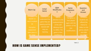 Game sense pp | PPT