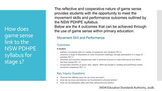 Game sense presentation | PPT