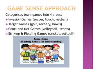 Game Sense Presentation | PPTX