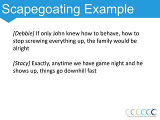 Common Communication Games that Families Play | PPTX