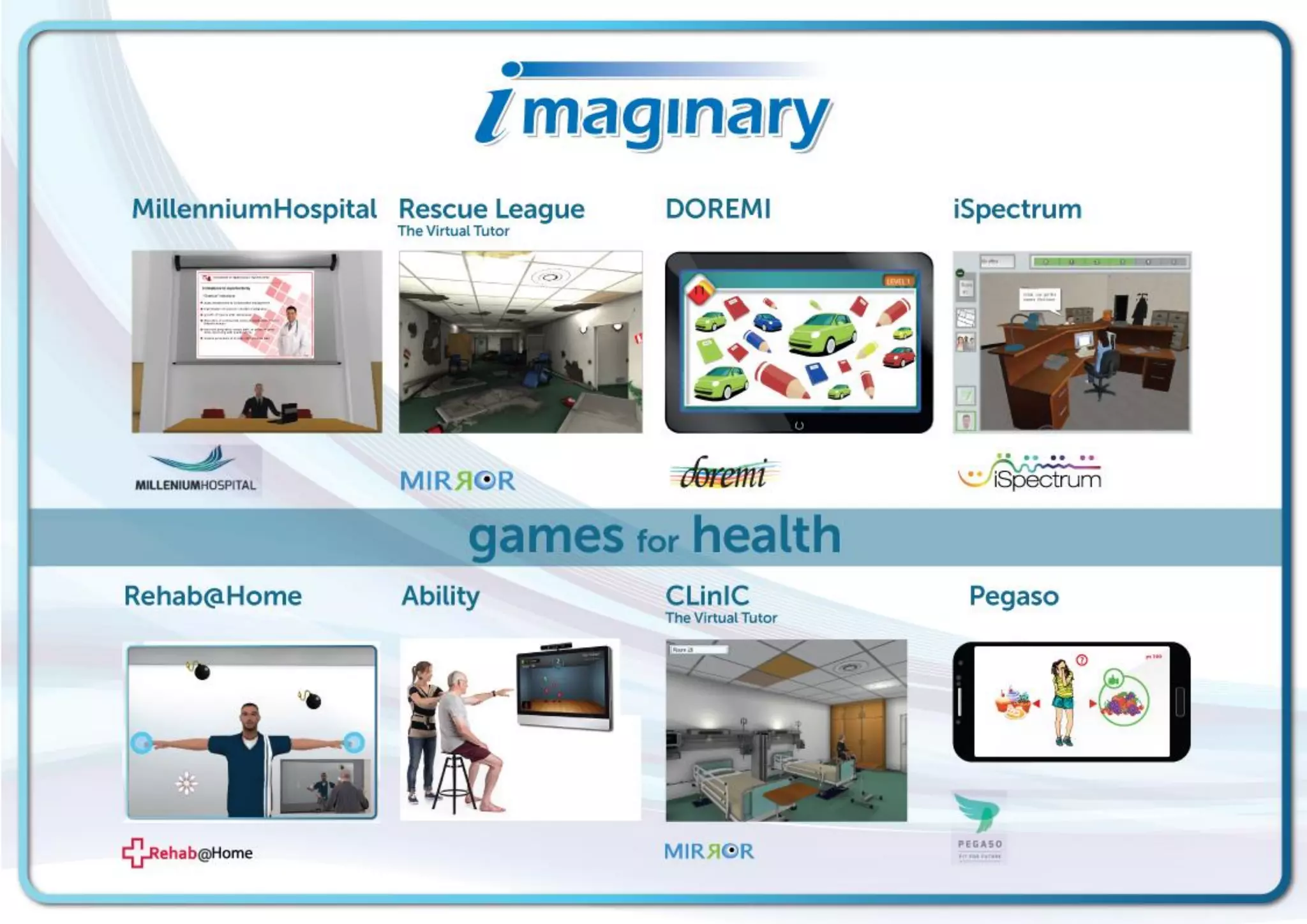 Games health imaginary | PDF