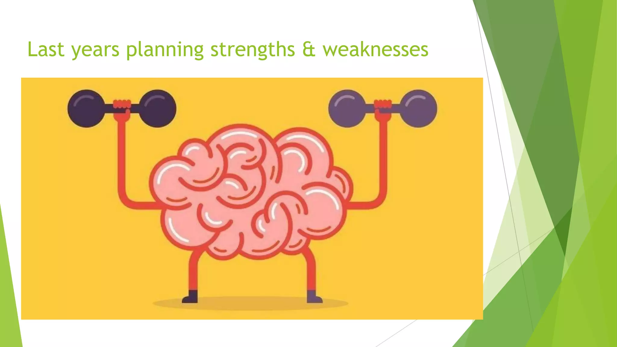 Gameshow planning | PPT