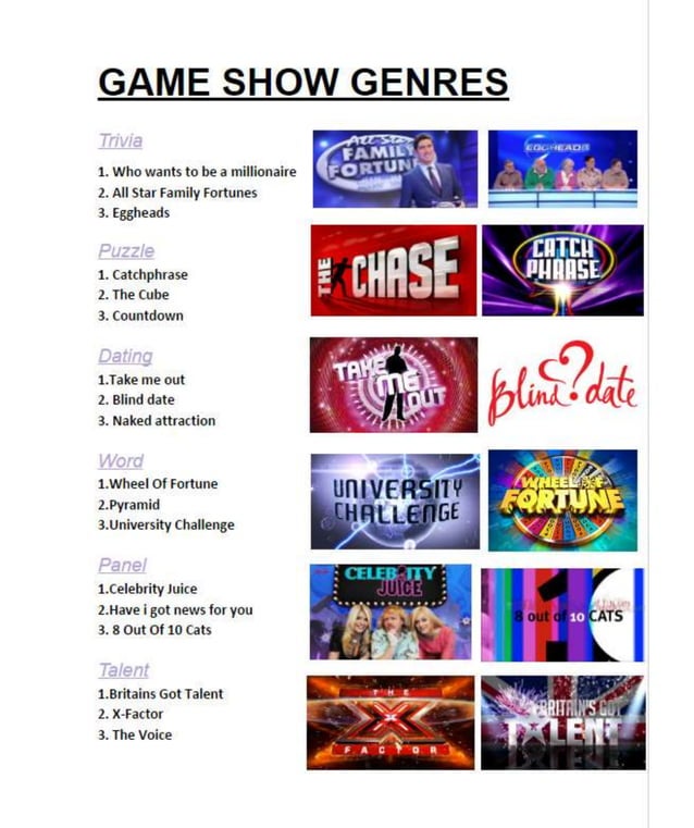Gameshow genres | PPTX