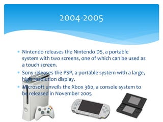 Games industry timeline | PPTX