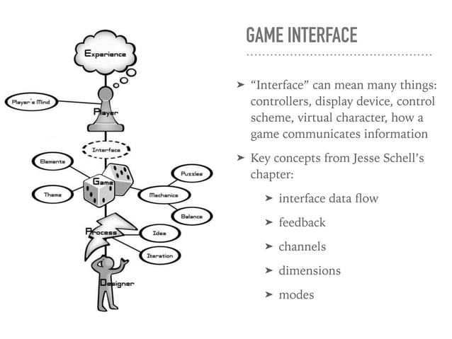 Games Interfaces | PDF