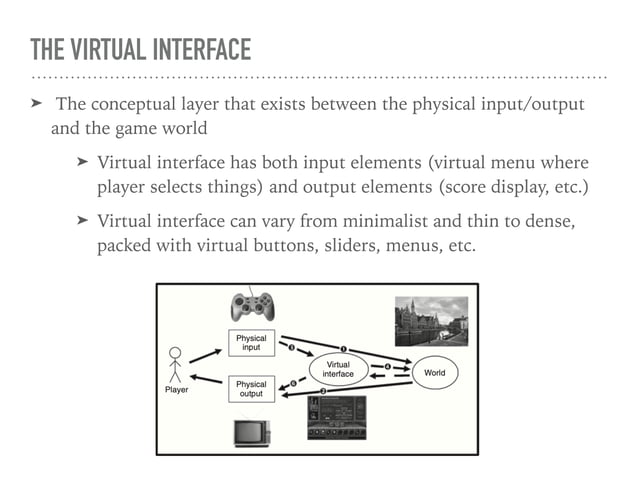 Games Interfaces | PDF