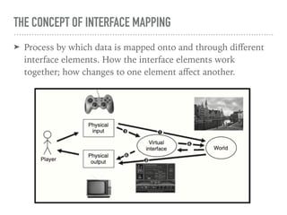 Games Interfaces | PDF