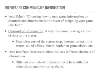 Games Interfaces | PDF