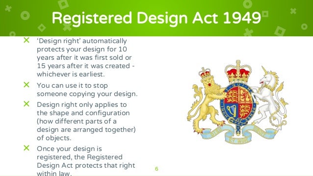 Video Games and Copyright laws