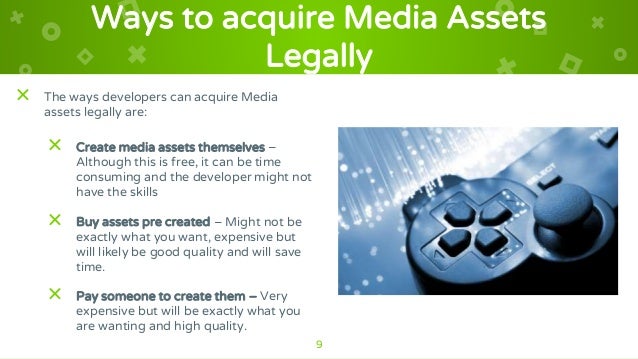 Video Games and Copyright laws