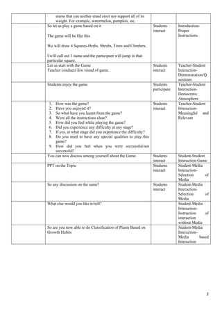 GAmes Lesson Note for the B.Ed., M.Ed. Students and Research Fellow in ...