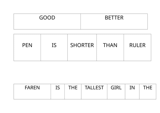 SCRAMBLE WORDS AND LETTERS ABOUT COMPARATIVE AND SUPERLATIVE | PPT