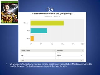 Games primary research powerpoint | PPTX