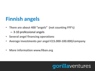 Gamespring Angel financing presentation | PPT