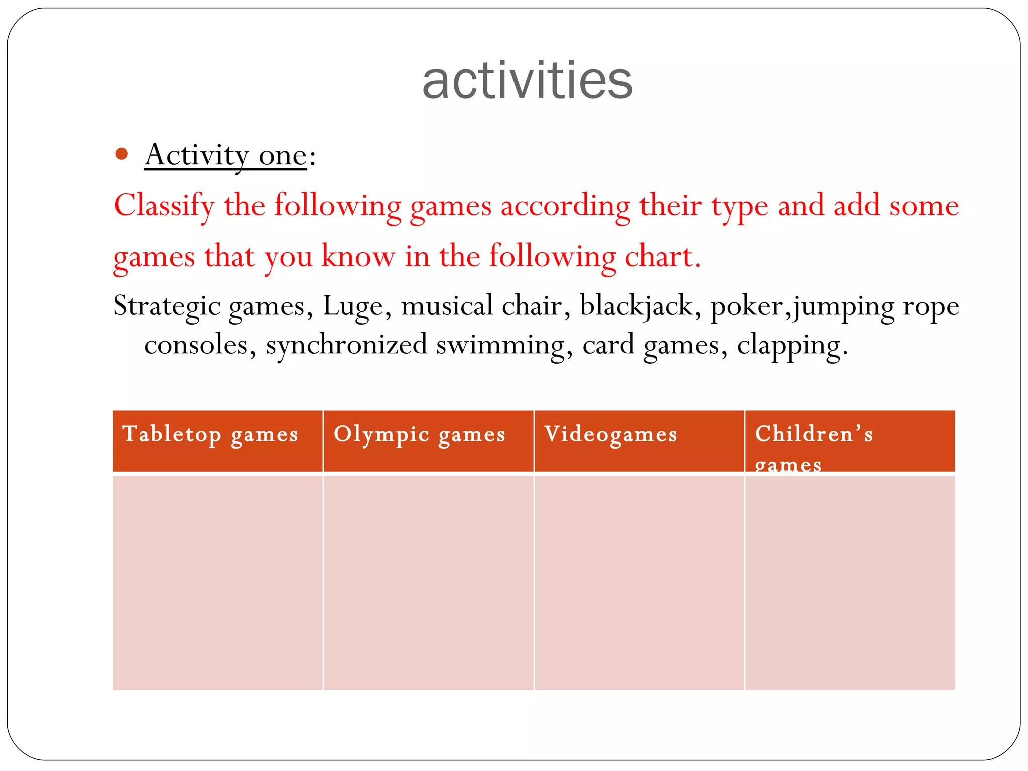 types of games | PPT