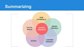 Gamestop digital strategy | PPTX