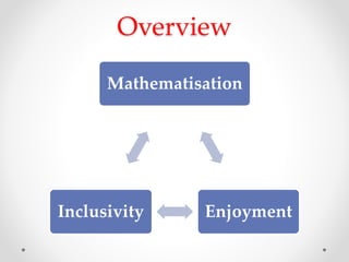 Game based learning in Primary math classrooms | PPTX