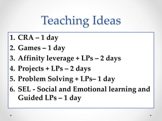 Game based learning in Primary math classrooms | PPTX