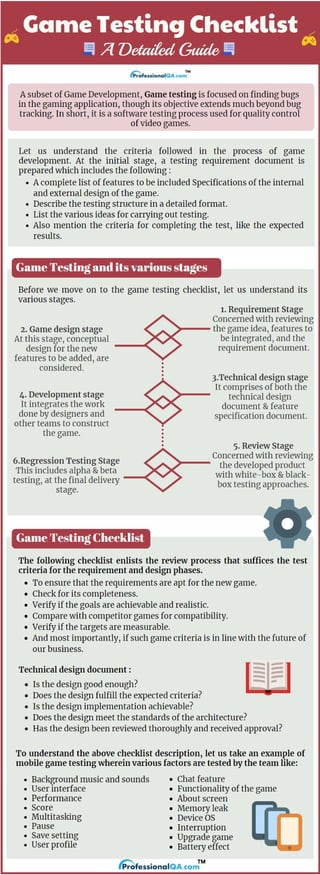 Game Testing Checklist Infographic | PDF | Video Game Genres | Video Gaming