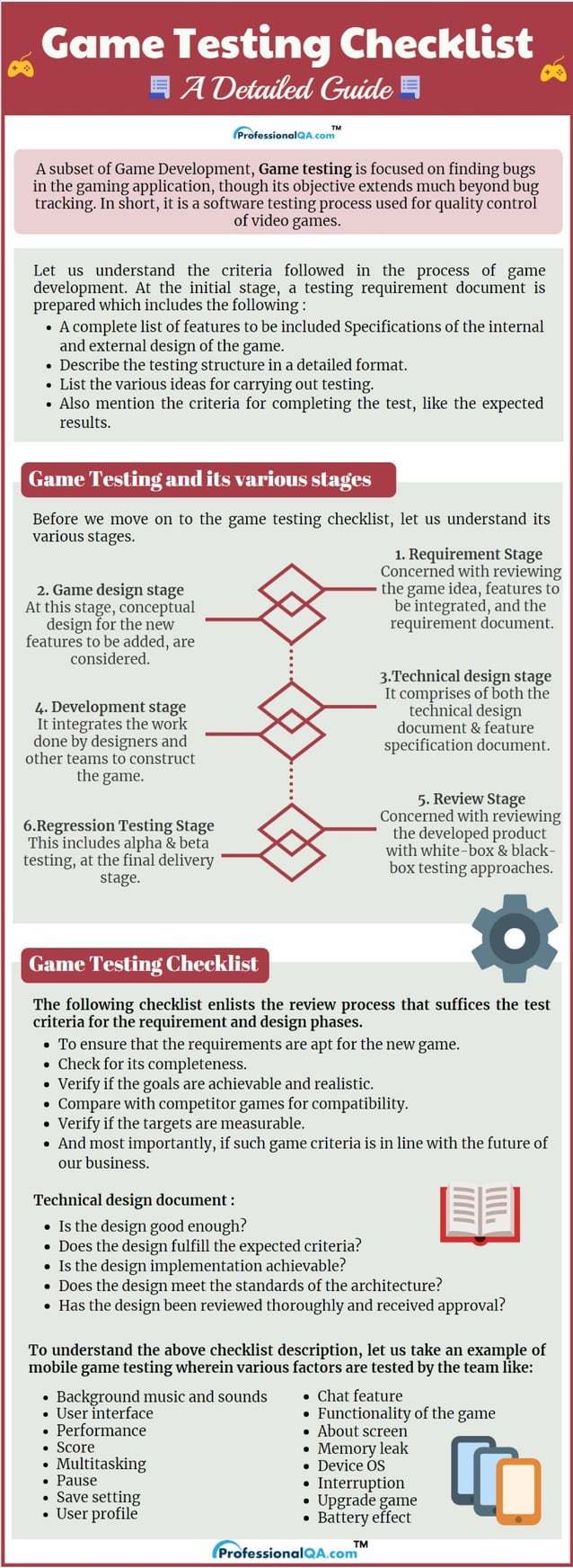 Game Testing Checklist Infographic | PDF | Video Game Genres | Video Gaming