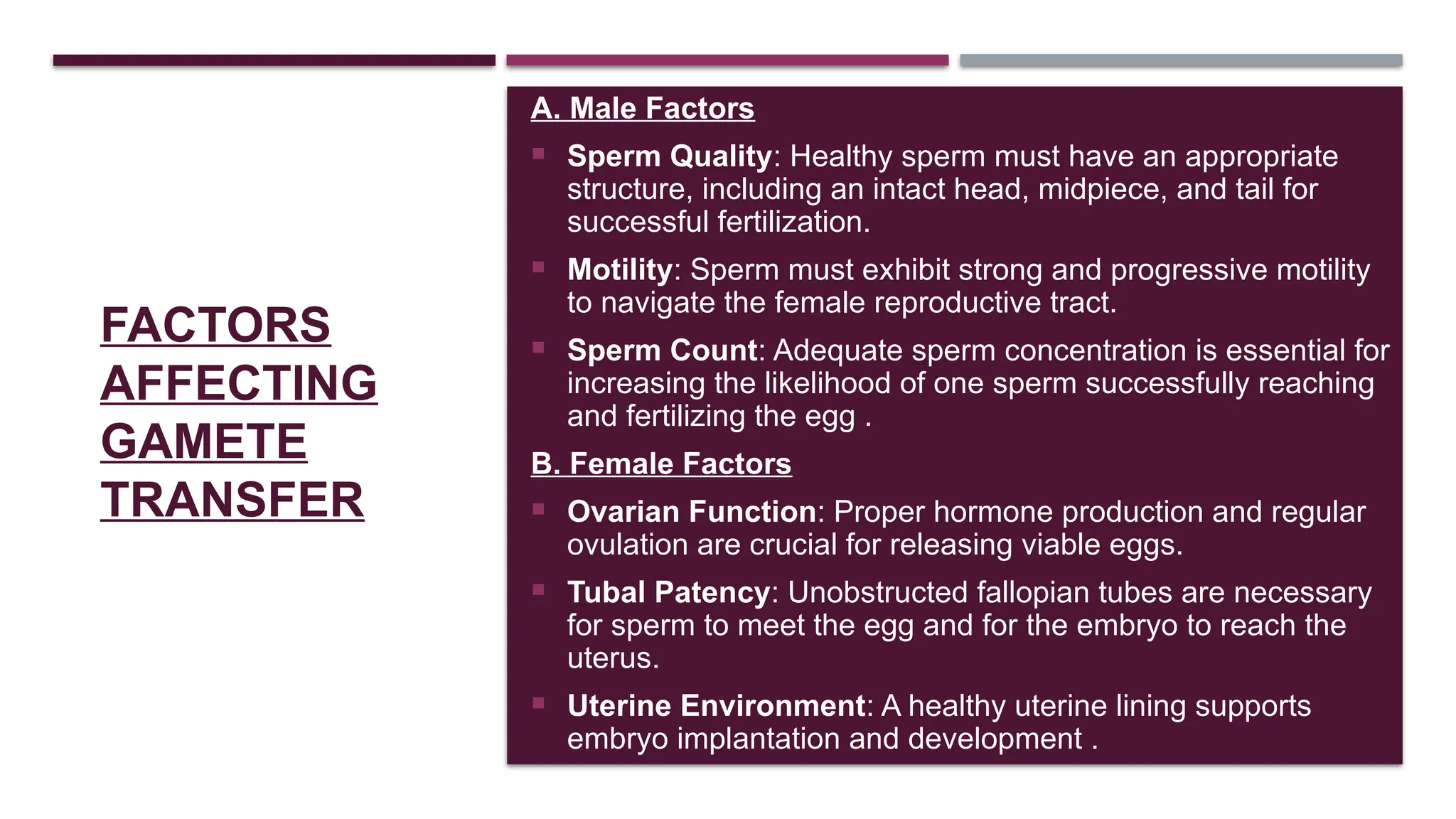 Understanding Gamete Transport: Key Mechanisms and Challenges in ...