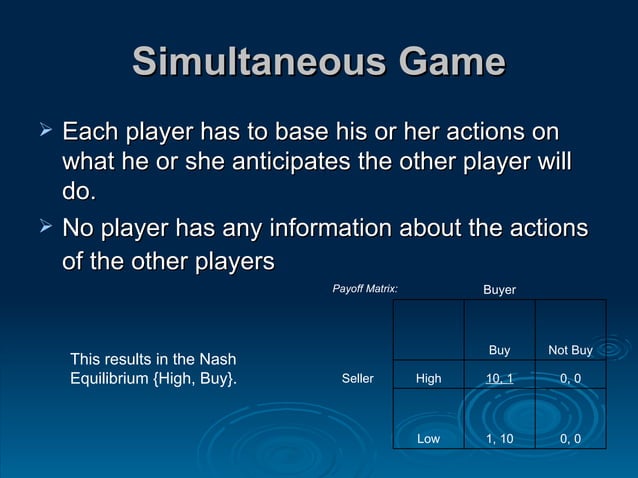 Game Theory | PPT