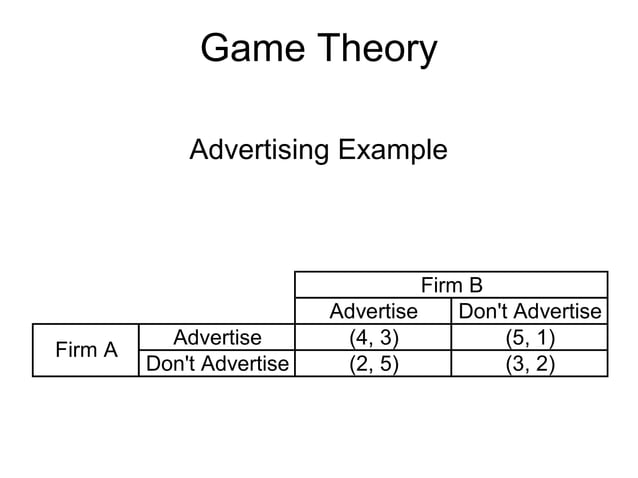 Game theory | PPT