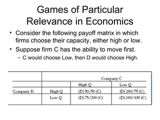 Game Theory Matrix Economics