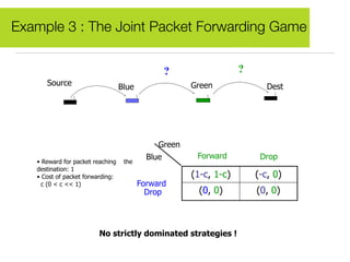 Game theory | PPT