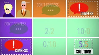 Game theory | PPTX