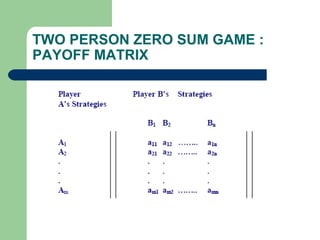 Game theory | PPT
