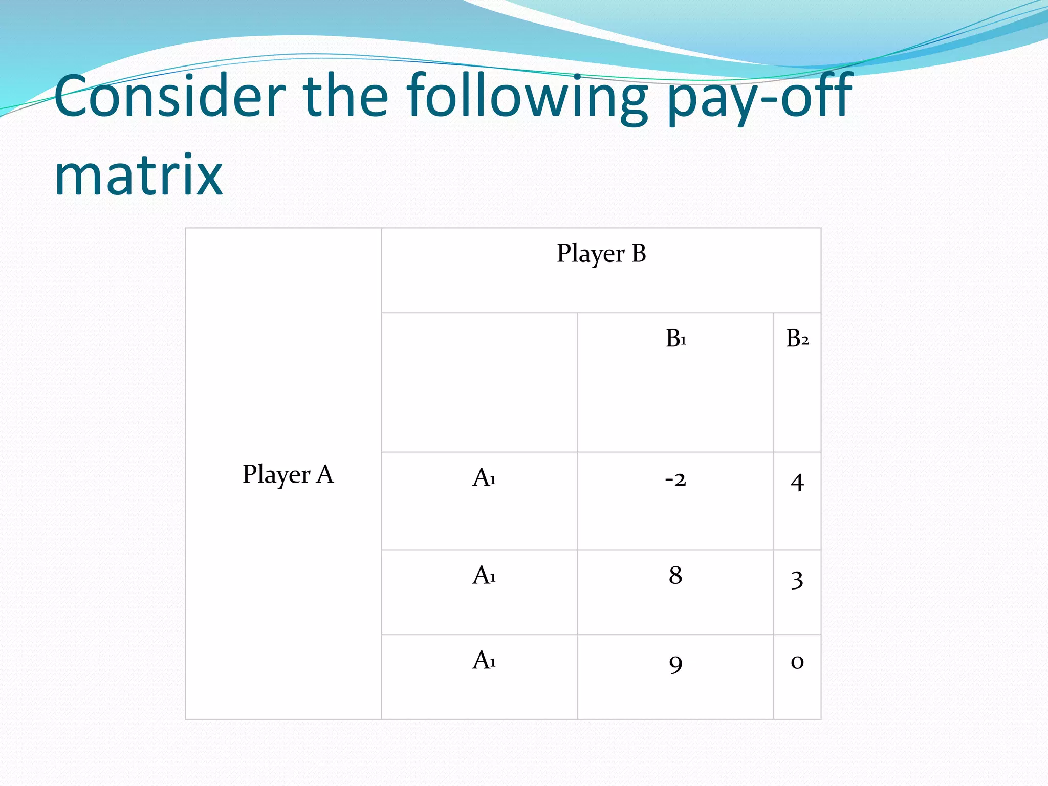 Game theory | PPT