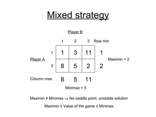 Game theory 2011 | PPT
