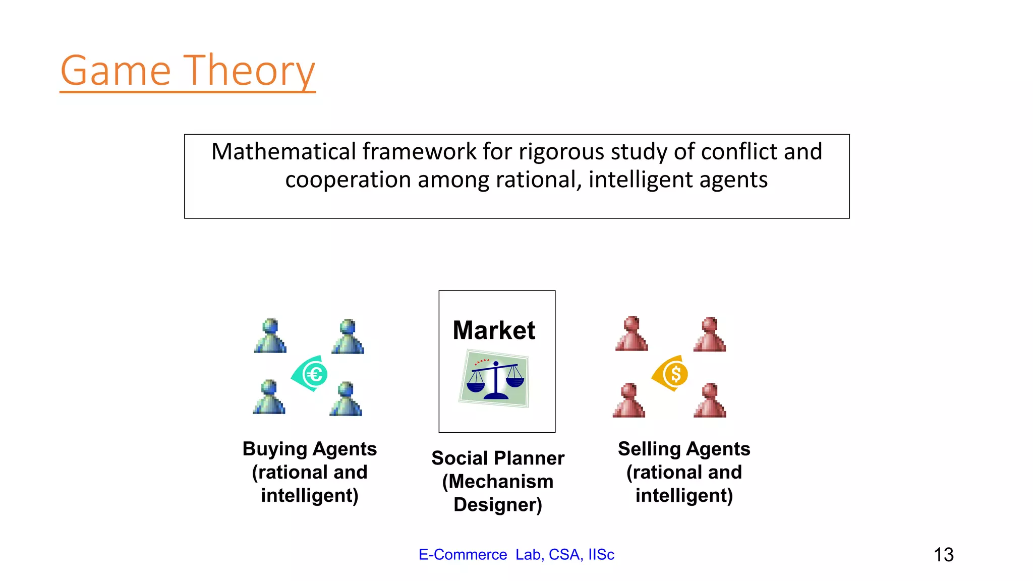 Game Theory.pptx