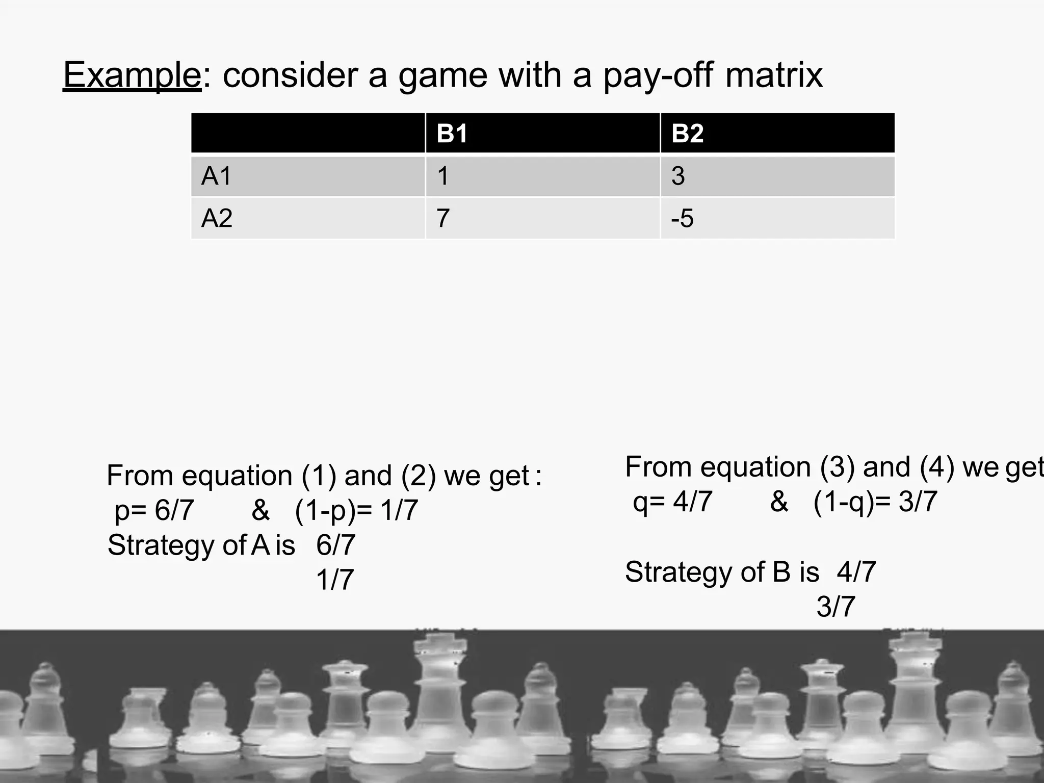 Gametheoryofeconomicsformanagersmba.pptx