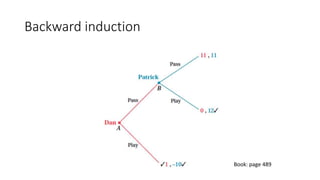Game Theory powerpoint for Micro economics | PPT