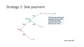 Game Theory powerpoint for Micro economics | PPT