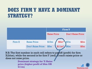 Game Theory (Dominant Strategy) | Market Structure | PDF