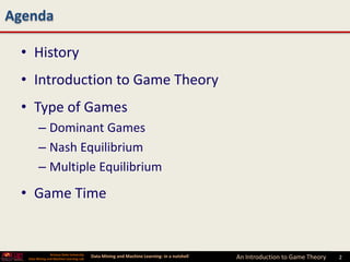 Game Theory: an Introduction | PPT