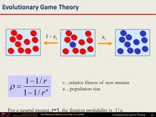 Evolutionary Game Theory | PPT