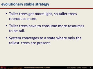 Evolutionary Game Theory | PPTX