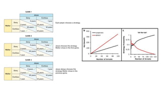 Game theory- models and strategies in evolution | PDF