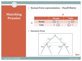 Game theory and its applications | PDF
