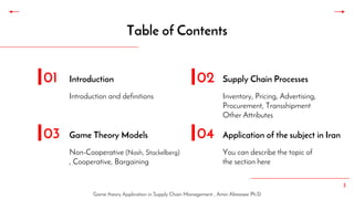 Game theory application in supply chain management | PDF
